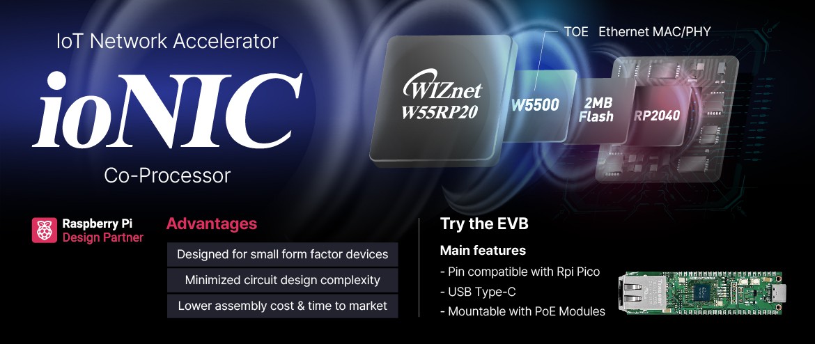 WIZnet.HK - WIZNET.HK
